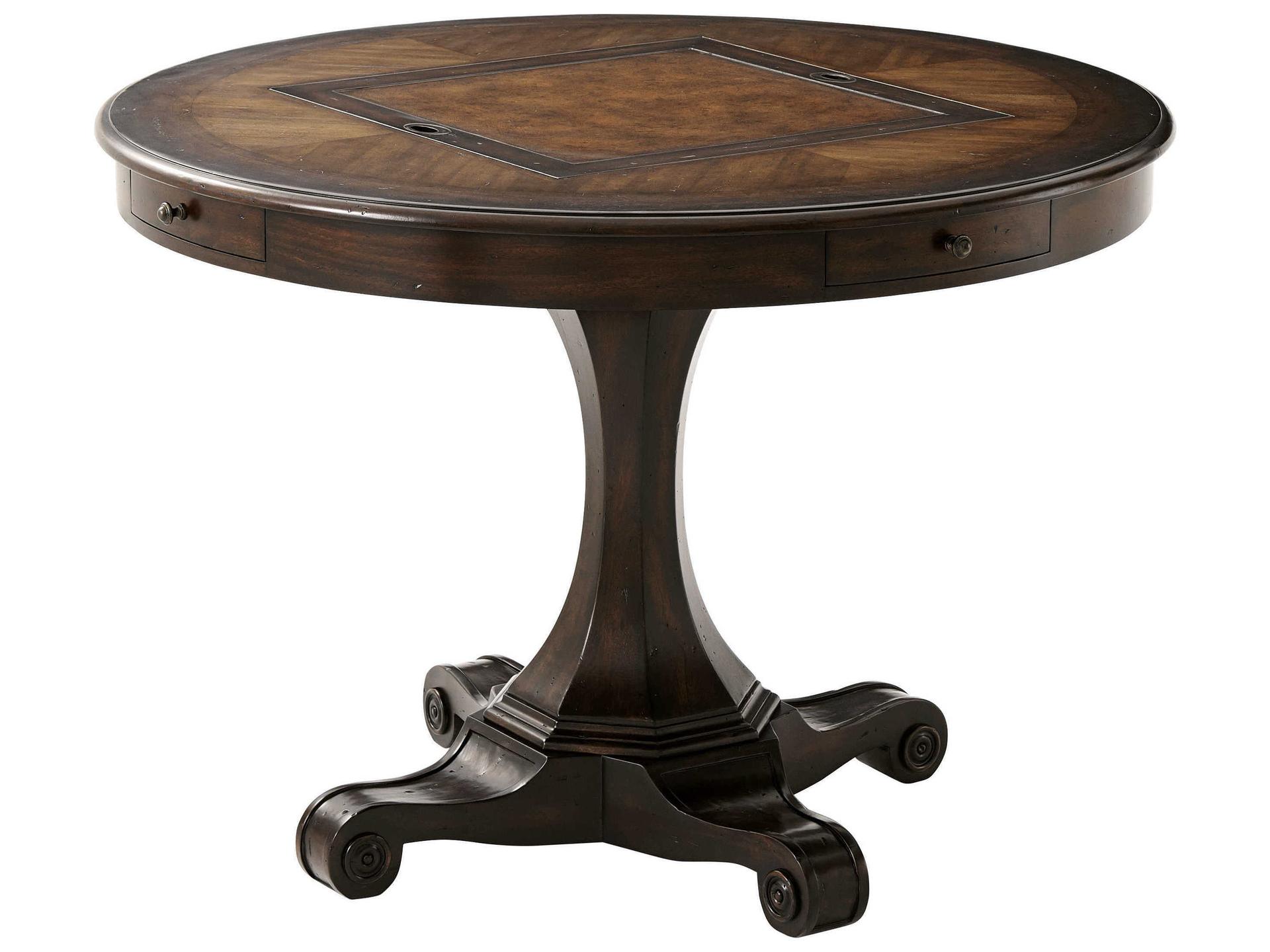 Theodore Alexander Marst Hill Round Game Table — Leather Chess ...