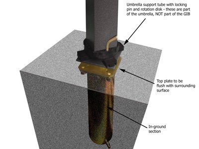 FIM Umbrellas Ground Insert Base for P-Series | GIB-P